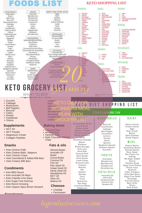 20 Eye Catchy Keto Diet for Beginners Meal Plan with Grocery List – Best Product Reviews